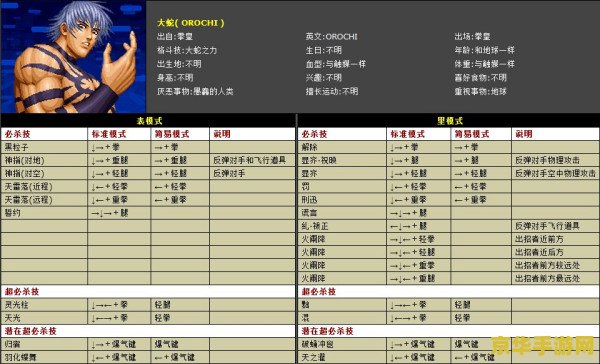 拳皇wing1.4出招表 拳皇Wing1.4出招表详解-京华手游资讯频道 - 京华手游资讯网